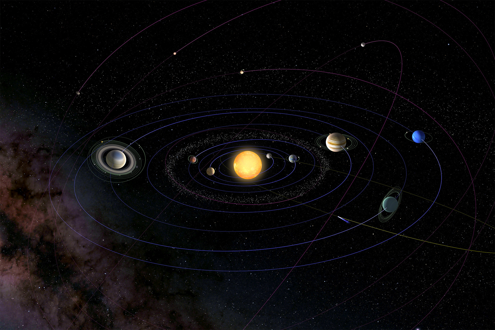 Solar System Wall Art, Canvas, 24x16" - Etsy