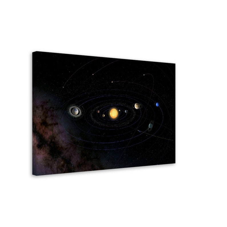 Solar System Wall Art, Canvas, 24x16" - Etsy