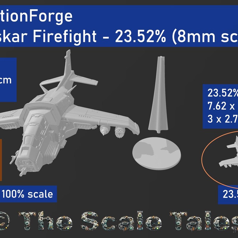 TheScaleTales - Etsy