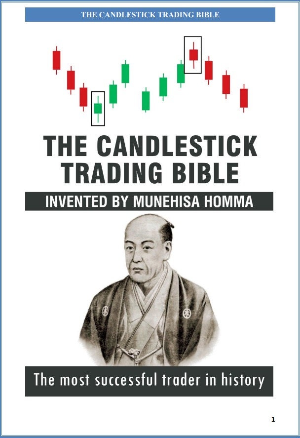 Forex Candlestick Patterns Cheet Sheet Make Easy Consistent Profits the ...