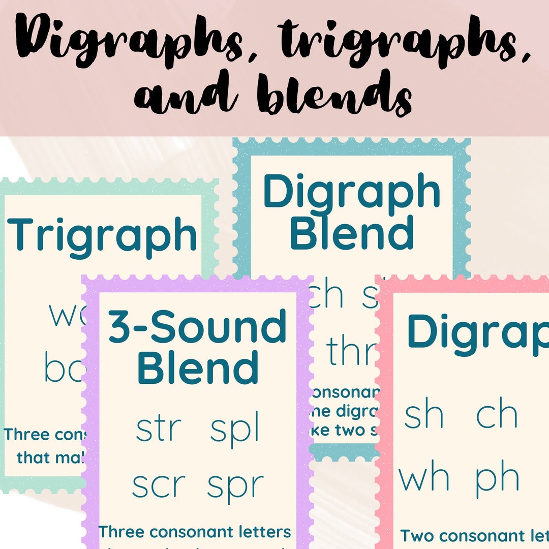 Digraphs, Trigraphs and Blends Posters - Etsy