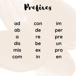 Prefixes and Suffixes Printable Word Wall or Flashcards- Pastel - Etsy