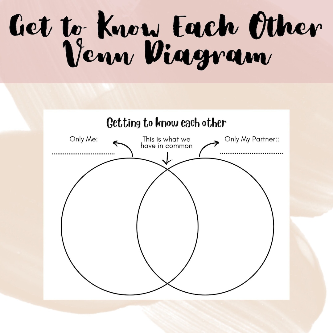 Get to Know You Venn Diagram - Etsy