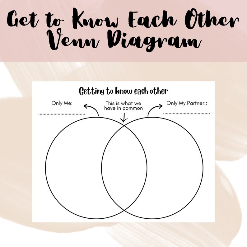 Get to Know You Venn Diagram - Etsy