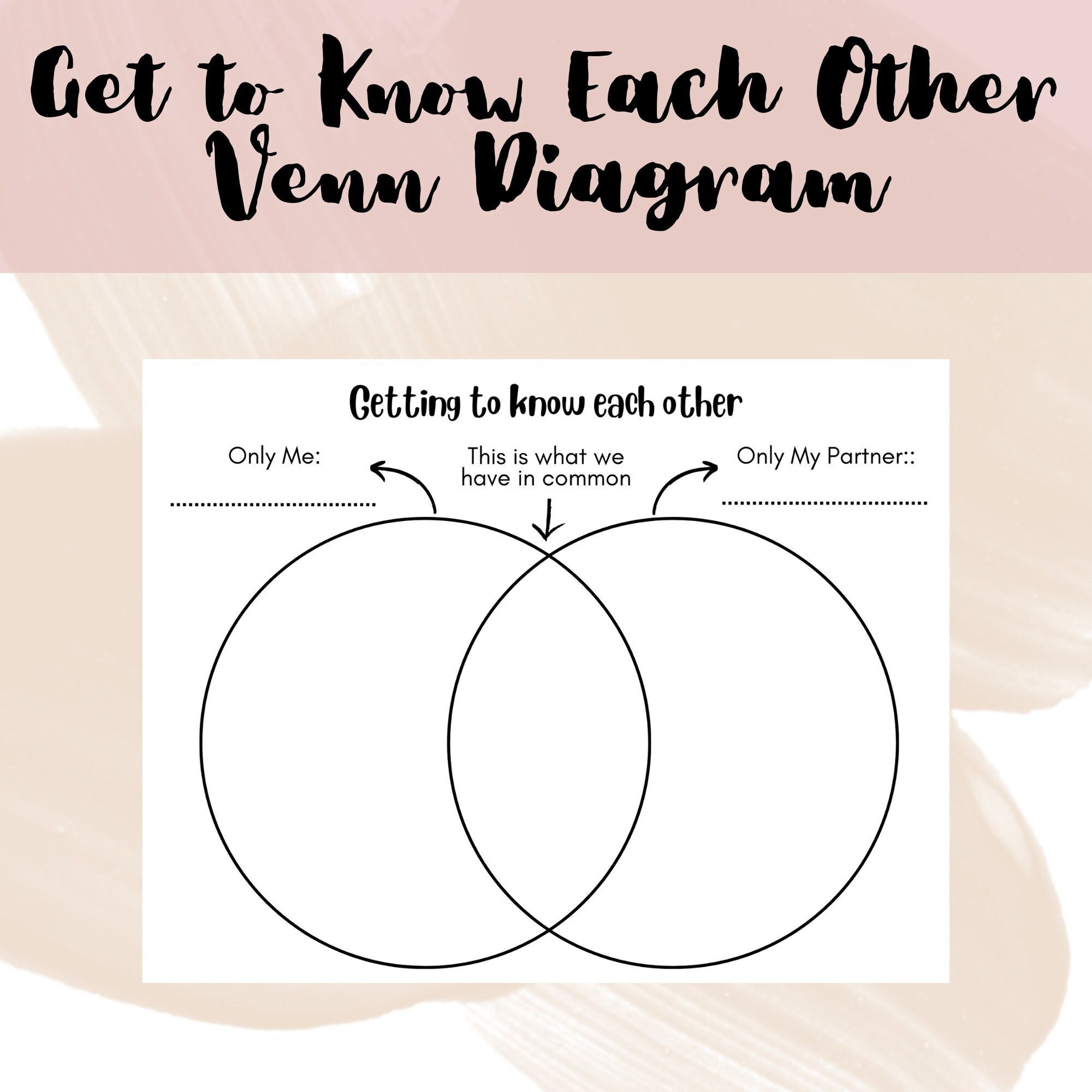 Get to Know You Venn Diagram - Etsy