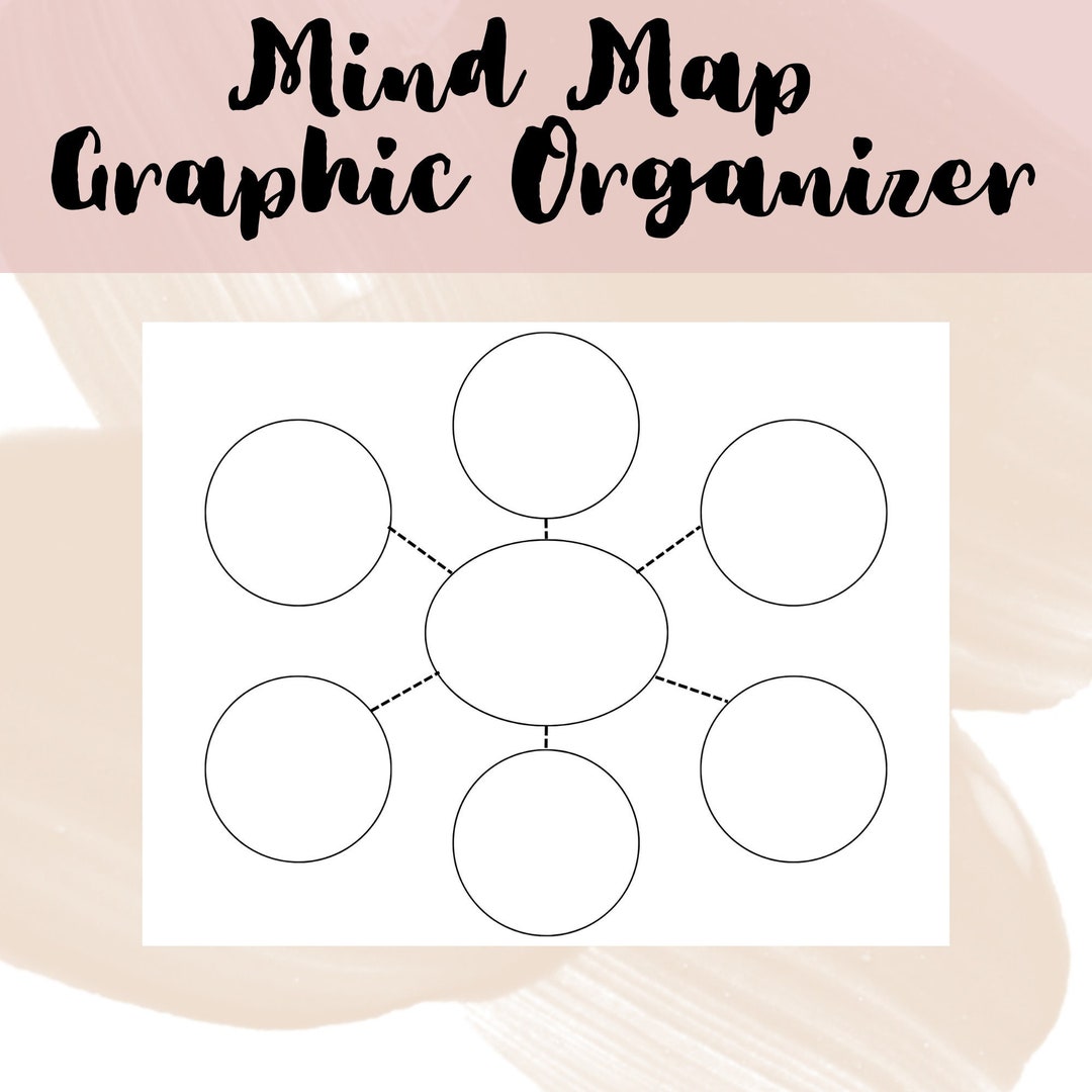 Mind Map Printable - Etsy