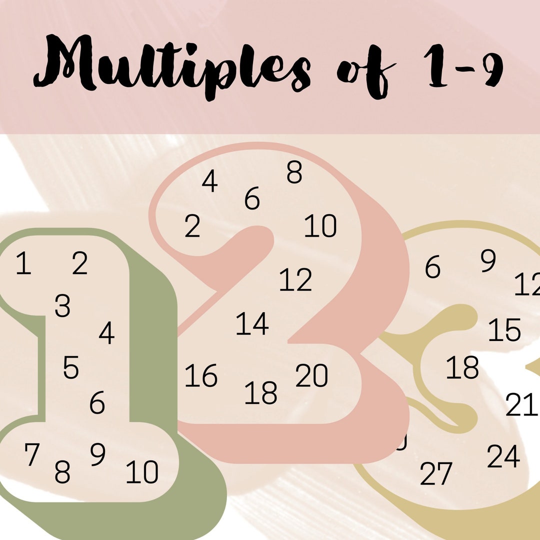 Multiples of 1-9 Printable Posters - Etsy