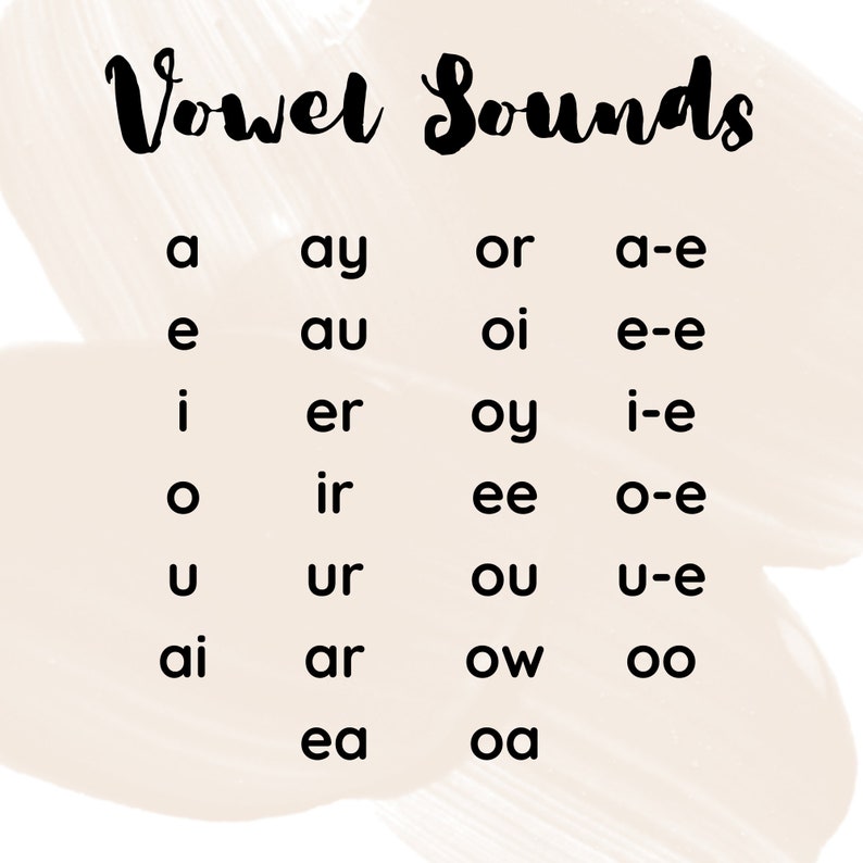 Vowel Sounds Wall and Flashcards - Etsy