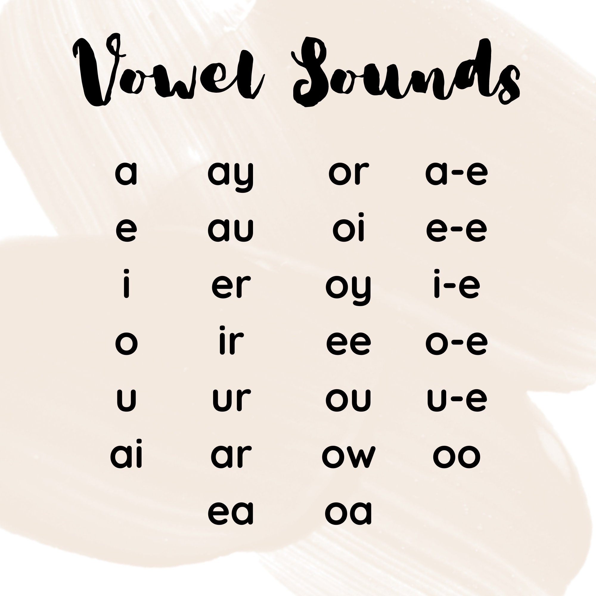 Vowel Sounds Wall and Flashcards - Etsy