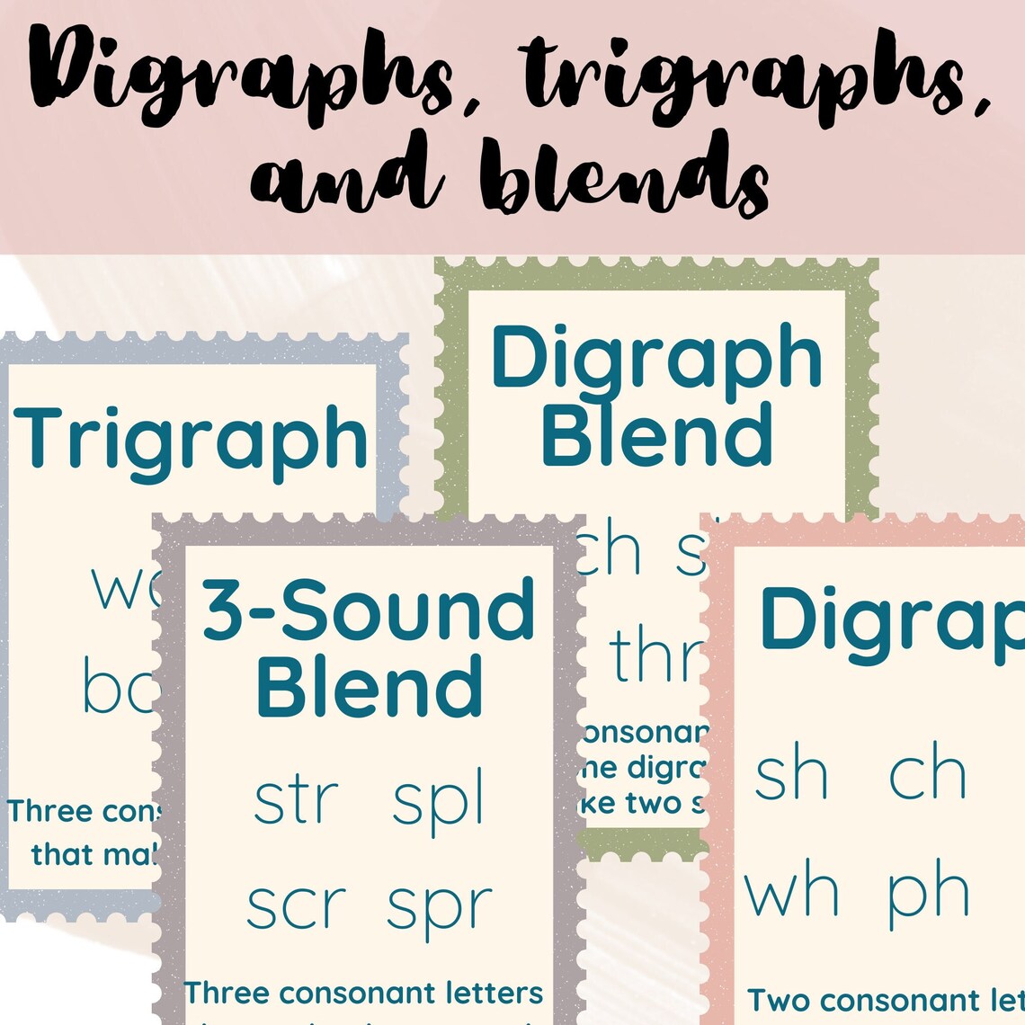 Digraphs Trigraphs and Blends Printable Posters Neutral - Etsy