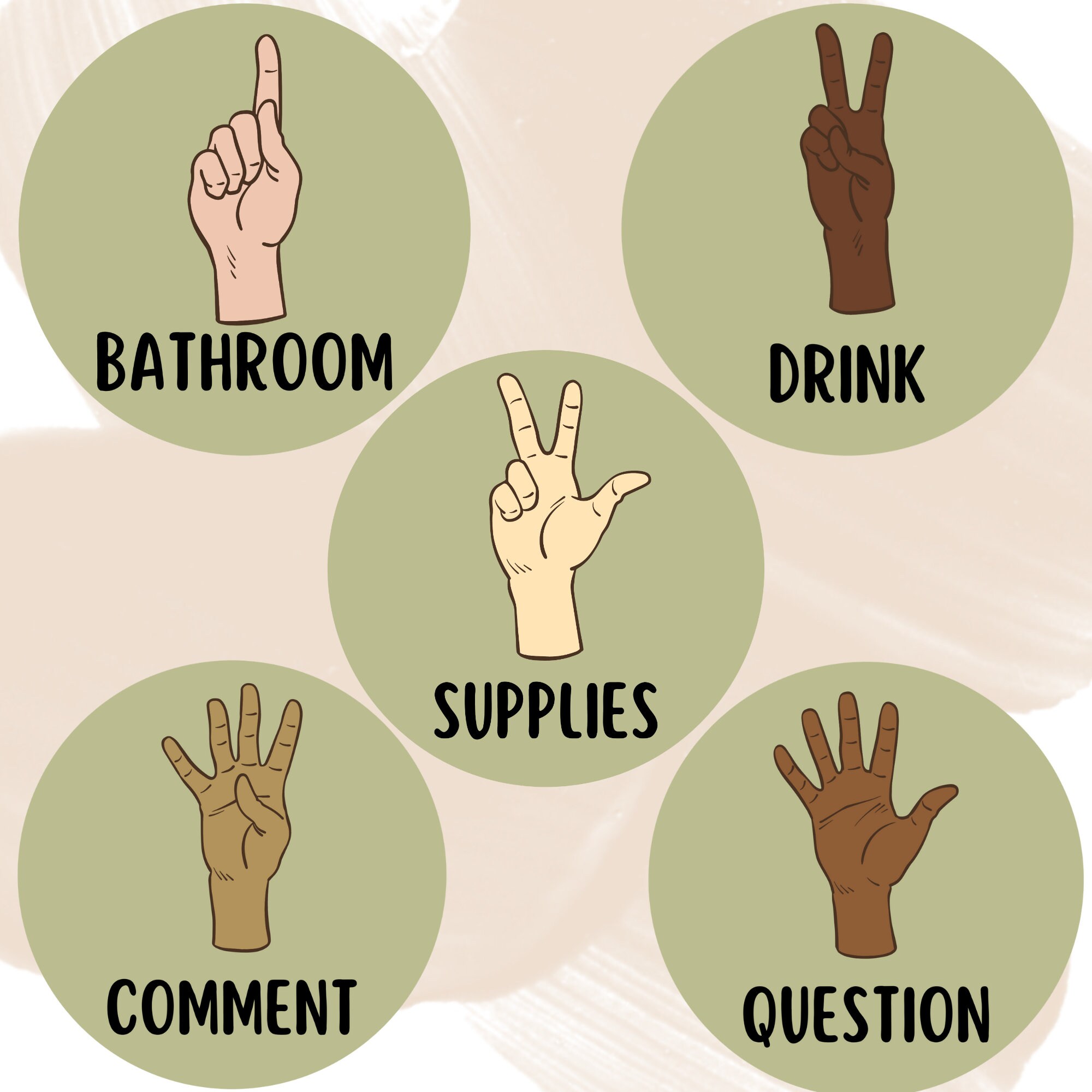 Classroom Hand Signal Posters - Etsy