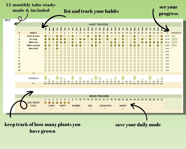 Habit Tracker Spreadsheet Template for Google - Etsy