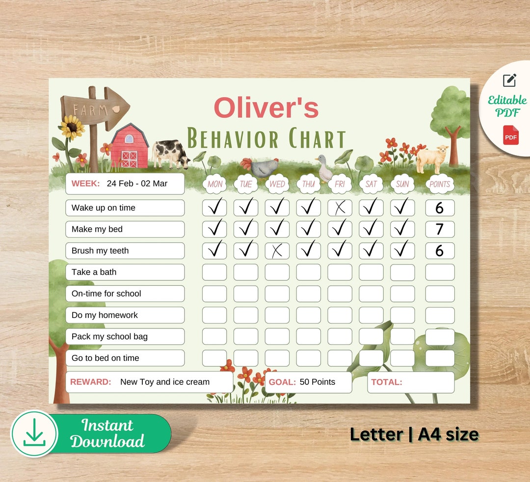 EDITABLE Watercolor Farm Behavior Chart PRINTABLE Behavior - Etsy