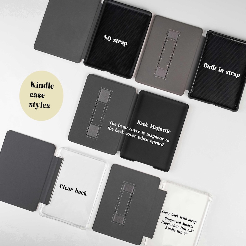Personalized Kindle Case, Paperwhite Cover, Your Image Customization ...