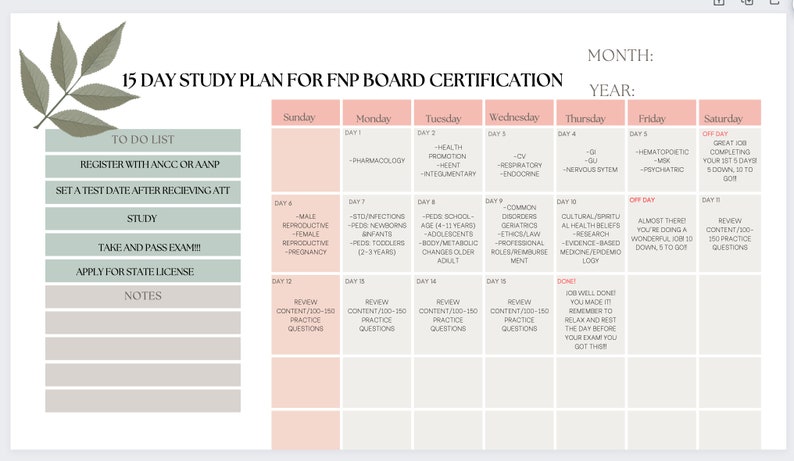 Pass Your FNP Boards in Just 15 Days With This Study Plan! - Etsy
