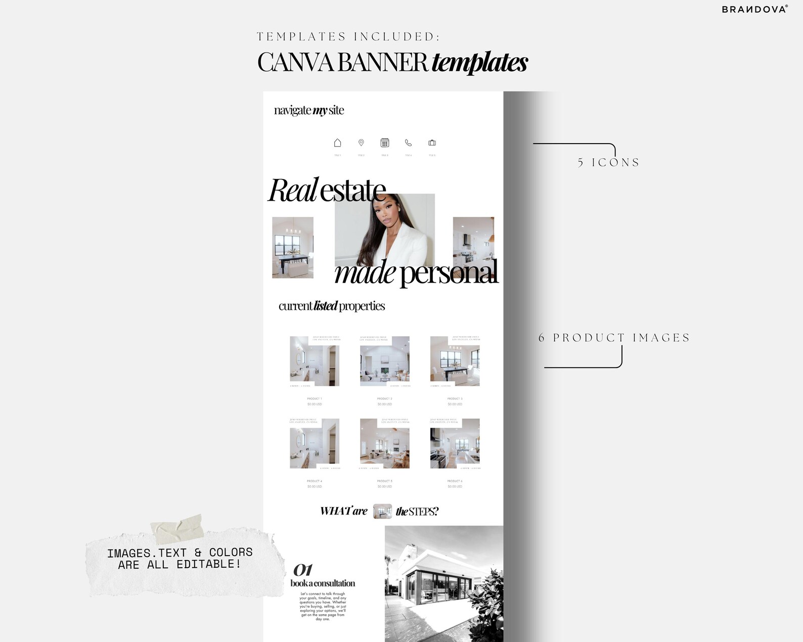 Ravyn | Real Estate Agent Website | Realtor Shopify Theme | Real Estate ...