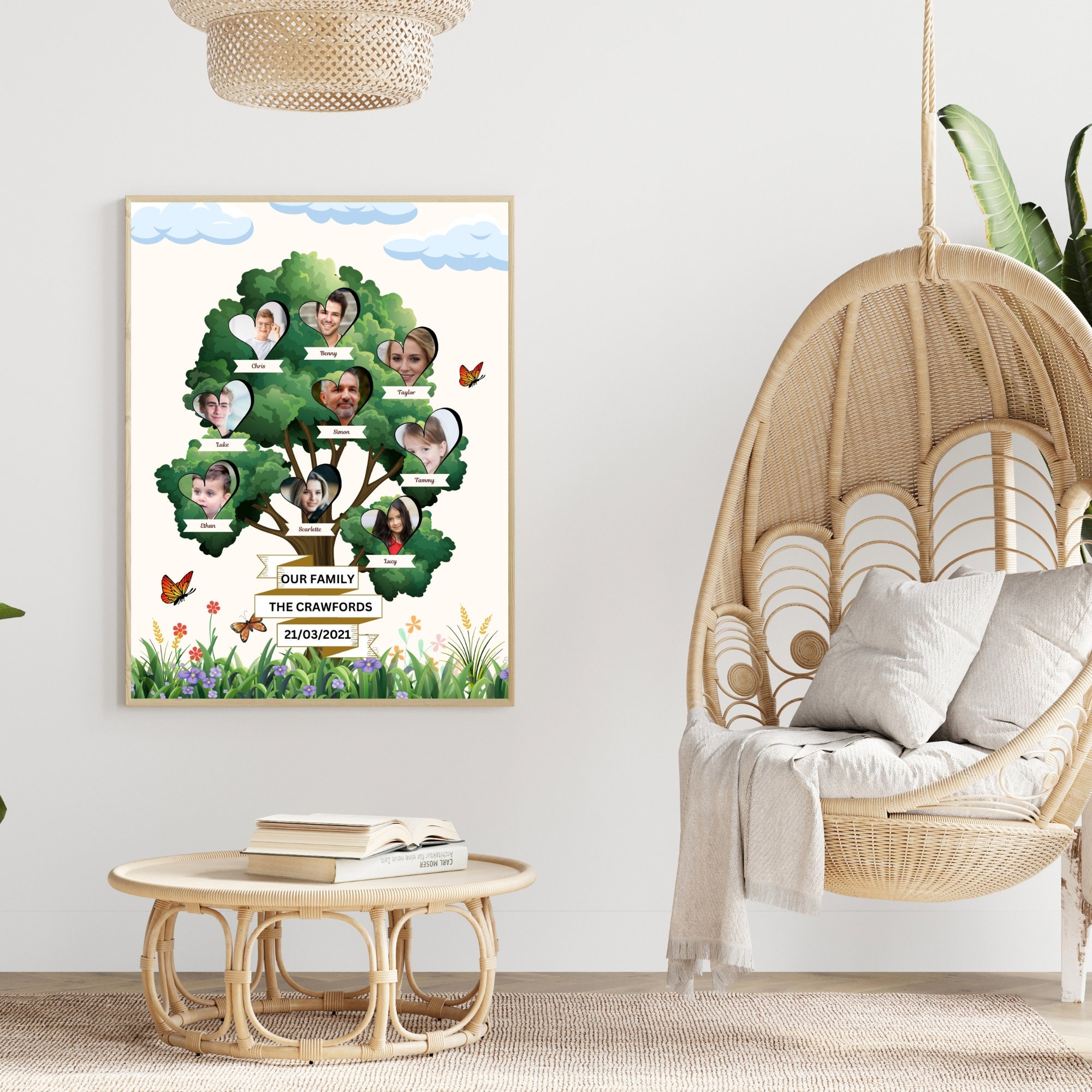 Custom Family Tree Family Wall Art Family Print Framed - Etsy