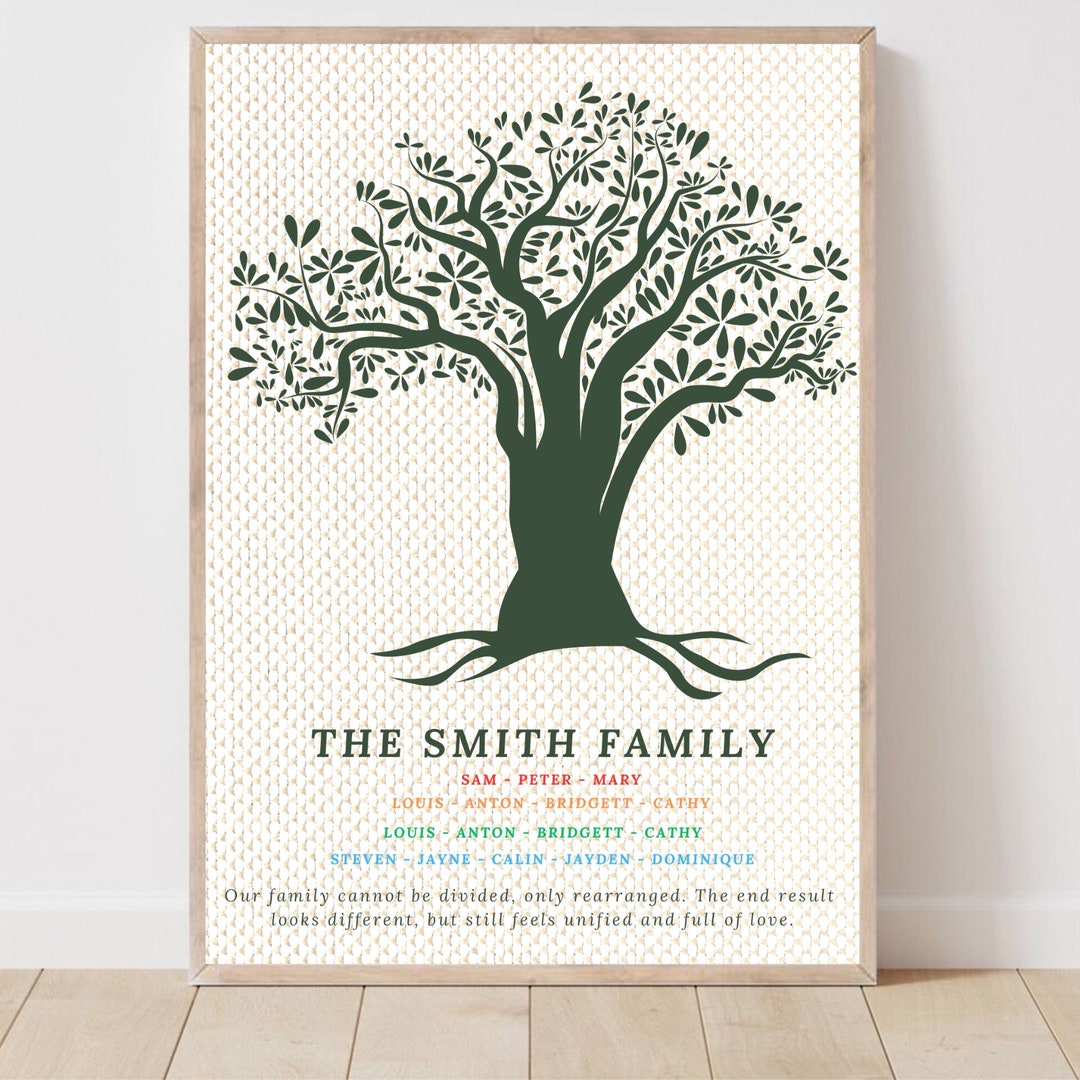 Custom Family Tree, Family Wall Art, Family, Print, Framed Print ...