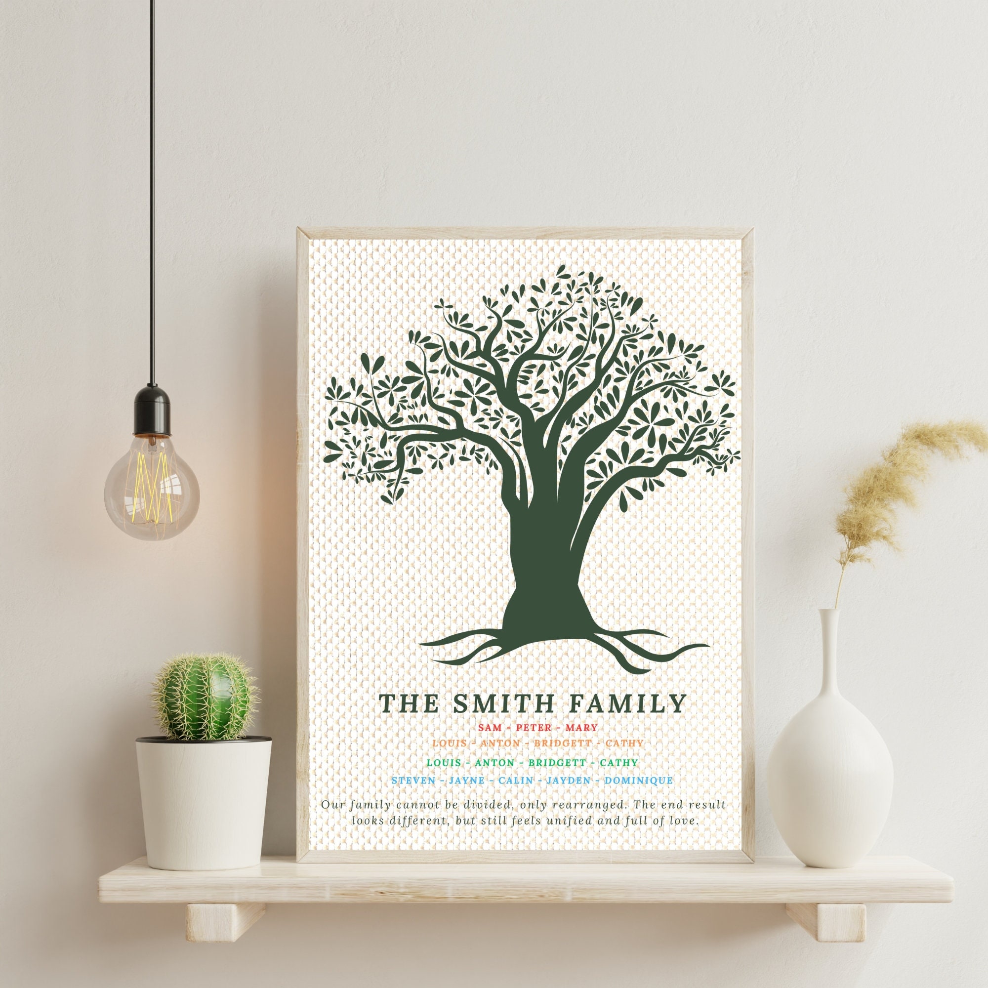 Custom Family Tree, Family Wall Art, Family, Print, Framed Print ...