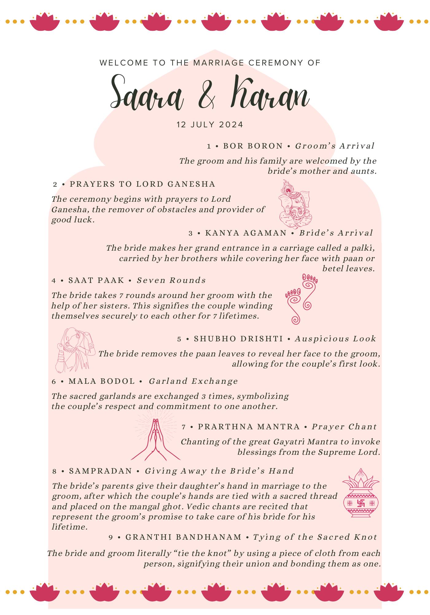 Indian Bengali Hindu Wedding Program Template - Etsy