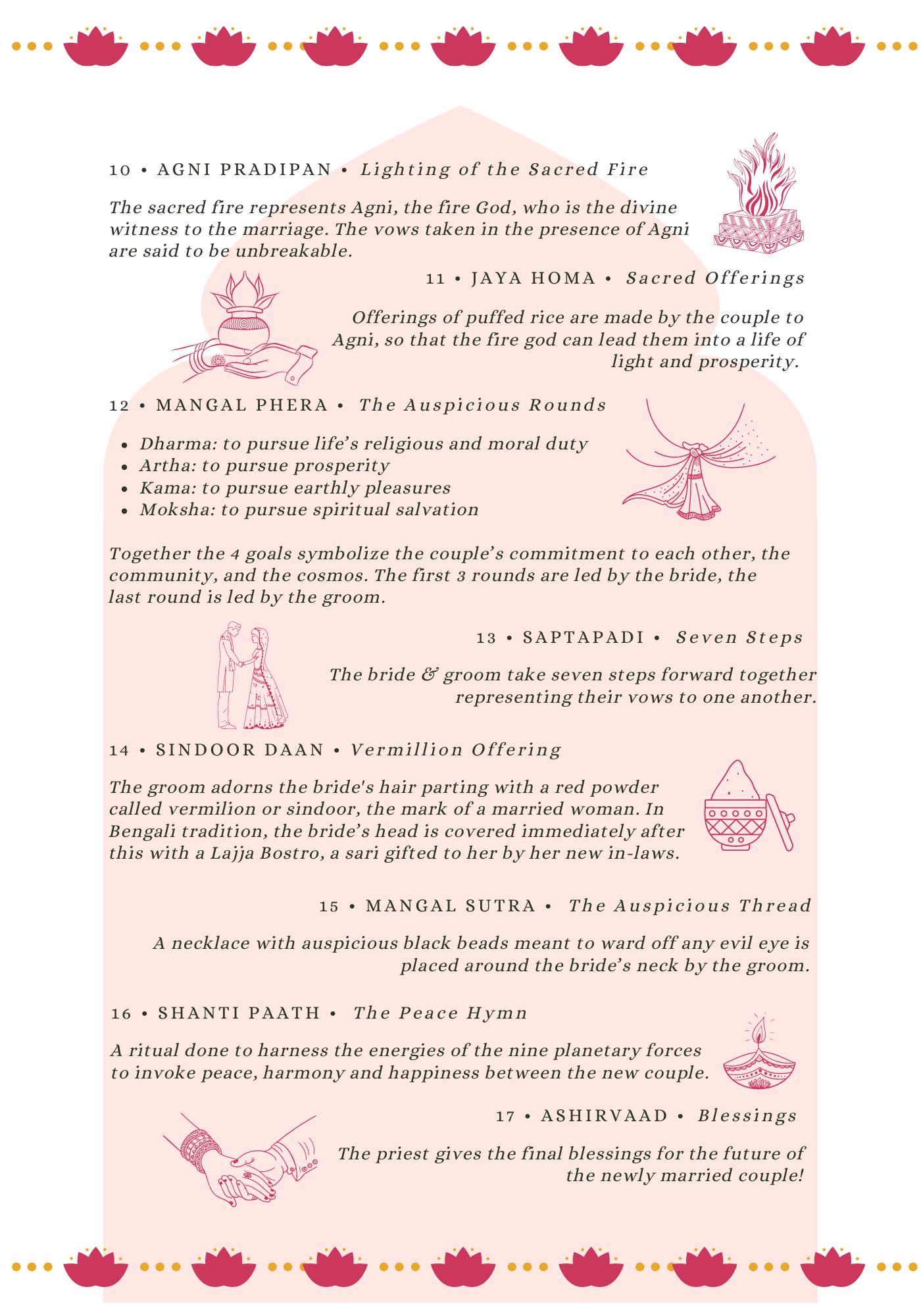 Indian Bengali Hindu Wedding Program Template - Etsy