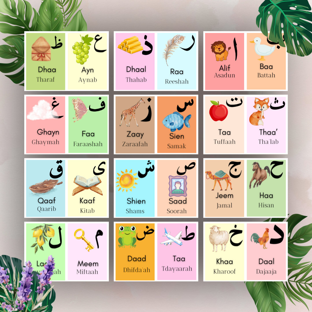 Arabic Alphabet Positions, Arabic Letters, Arabic Letters, Arabic ...