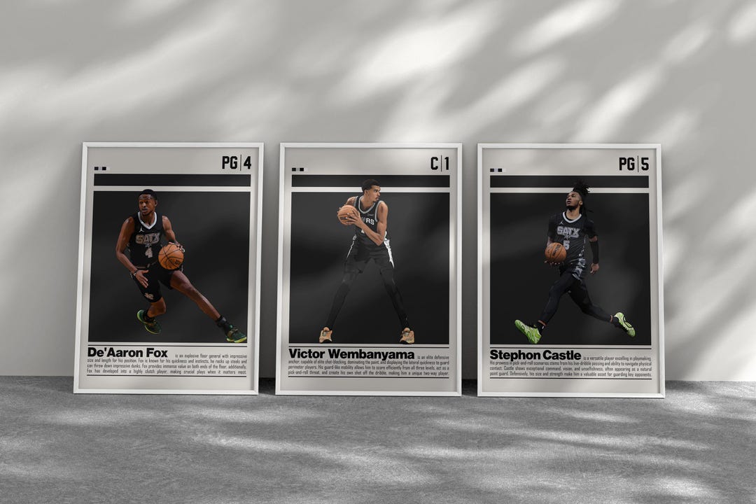 San Antonio Spurs Digital Poster for Sports Fan Wall Art for Spurs Fans ...