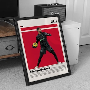 Allison Becker Digital Poster for Sports Fan Wall Art for Soccer Fans ...