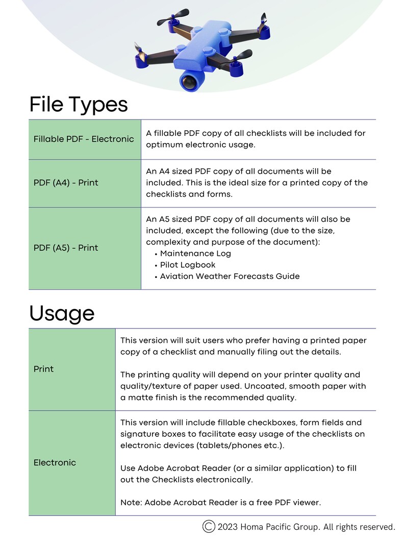 Complete Drone Operations Bundle: Checklists & Guides for Safe Flying ...