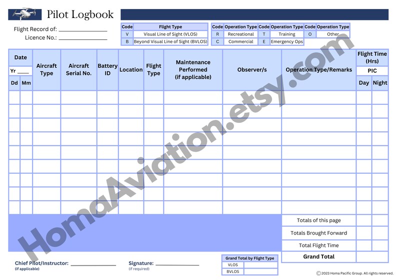 Drone/rpas/uav Operations | Drone Pilot Logbook | Safe Flying | Digital ...