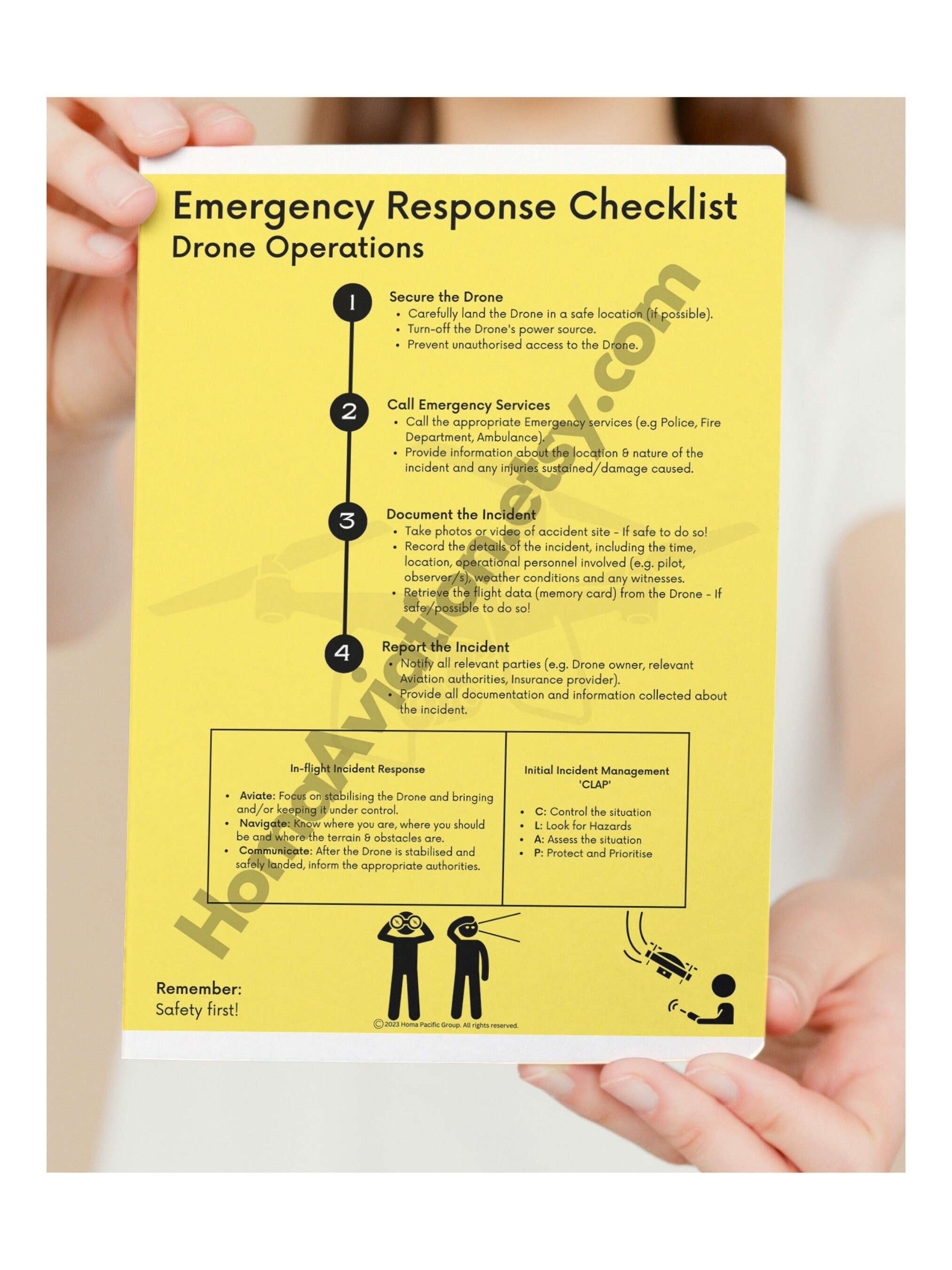 Drone/rpas/uav Operations Emergency Response Checklist Safe Flying ...