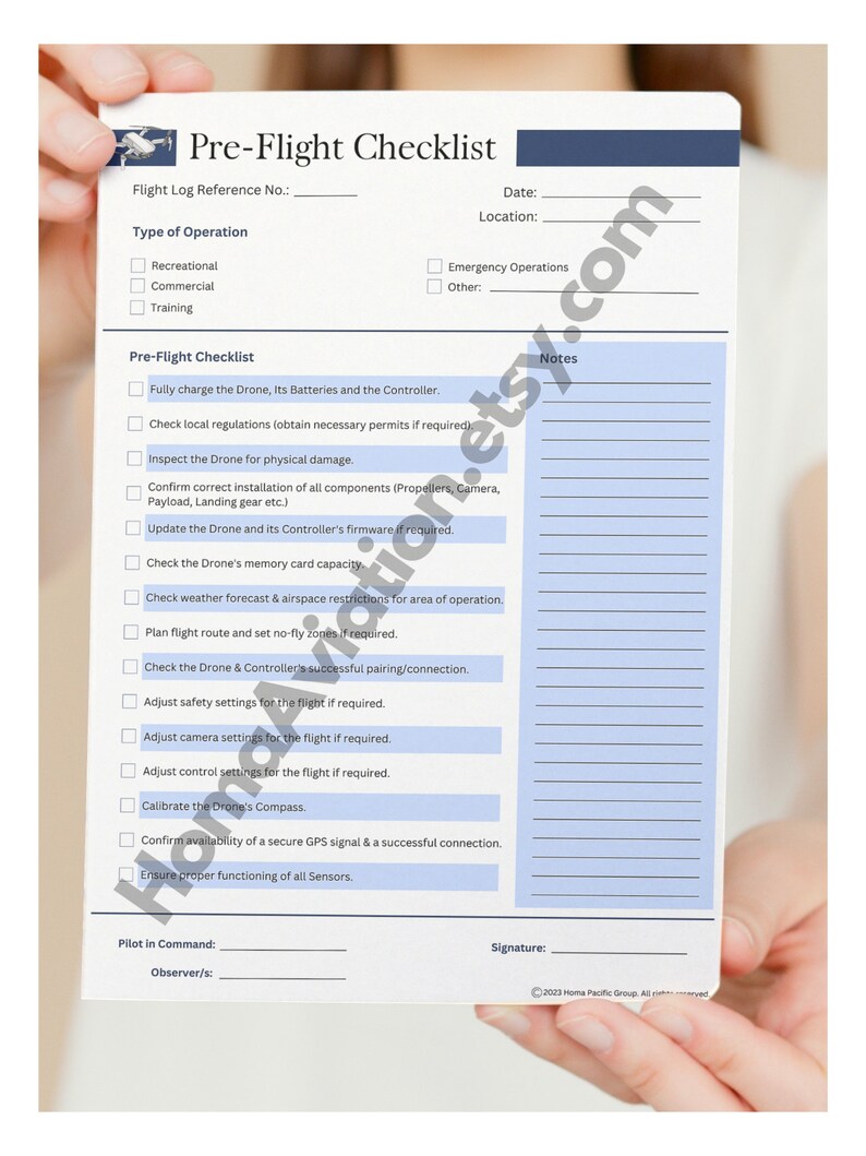 Drone/rpas/uav Operations | Drone Pre-flight Checklist | Safe Flying ...