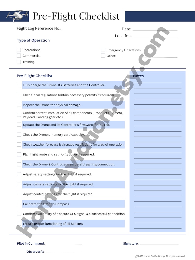 Drone/rpas/uav Operations | Drone Pre-flight Checklist | Safe Flying ...