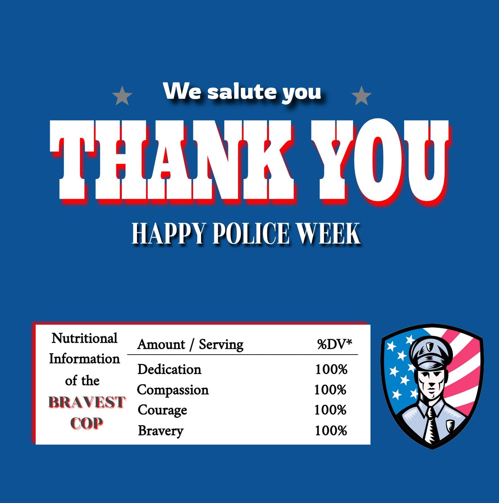 Candy Wrapper, Police Appreciation Gift, Thank You Wrapper, Editable ...
