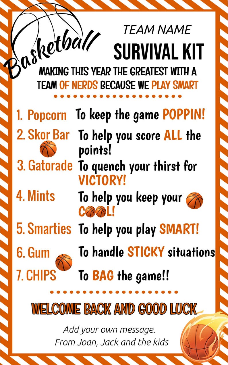 Editable Basketball Survival Kit Gift Bag Label, Basketball Player Gift ...