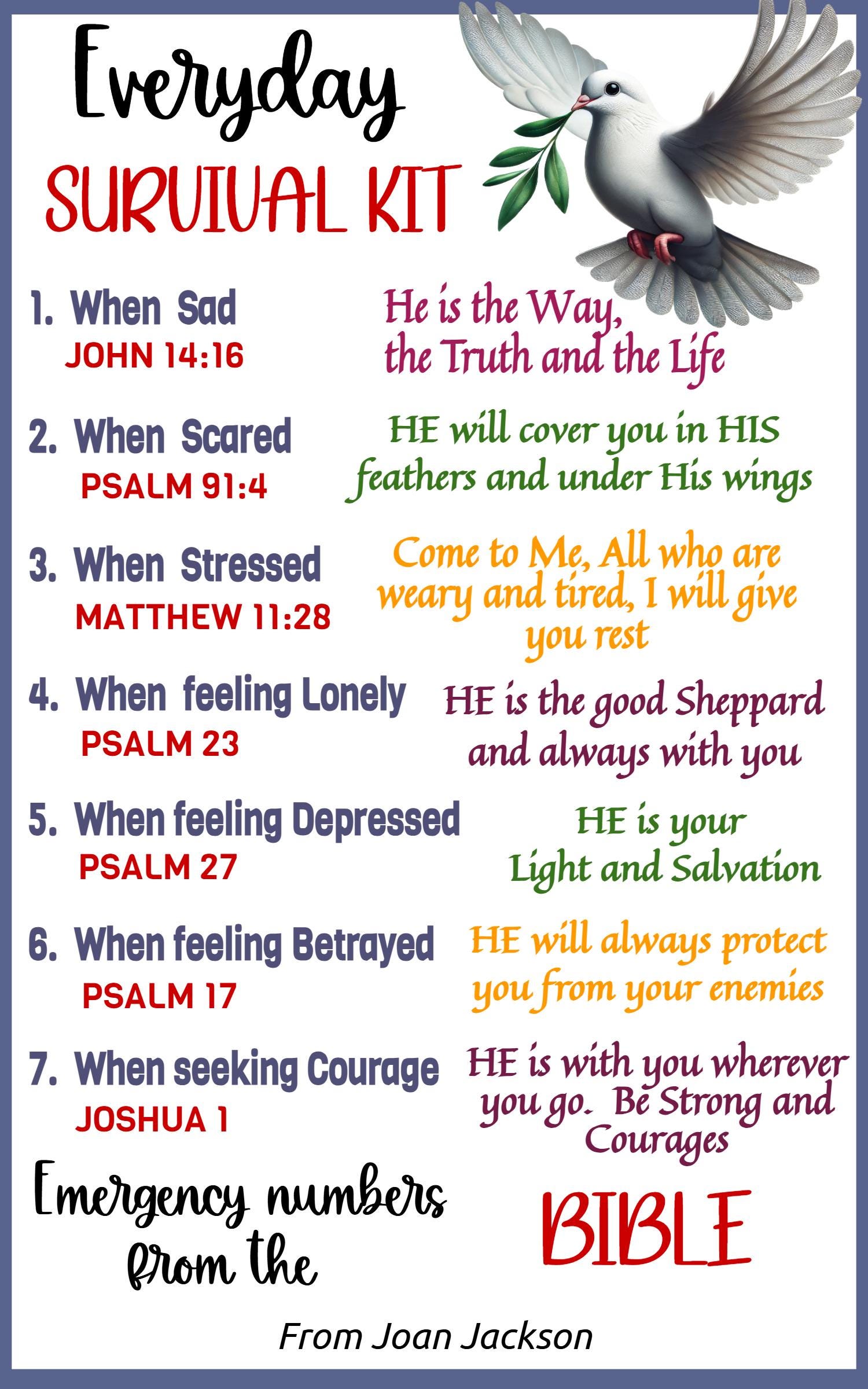 Editable Religious Survival Kit Tag, Bible Survival Gift Bag Label ...