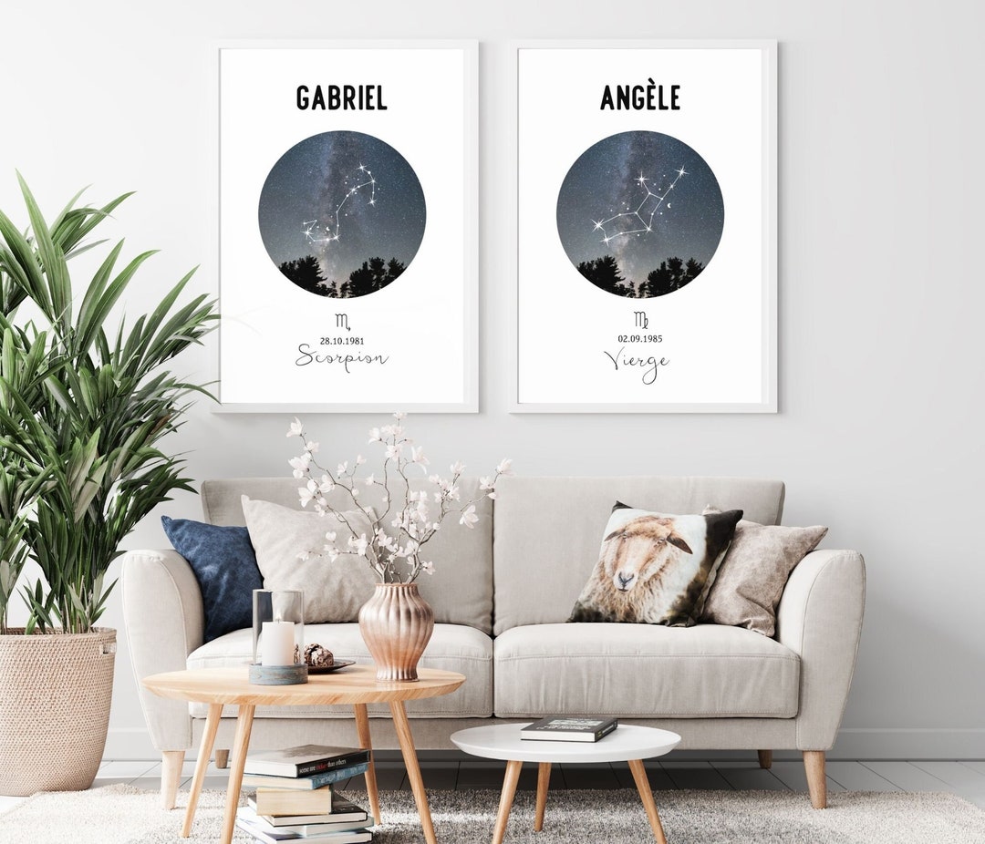 Personalized Couple Poster in French, Horoscope Sign, Printable Poster ...