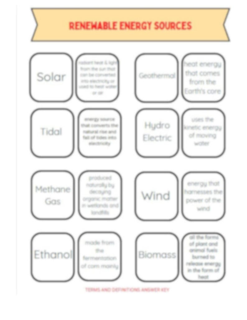Environmental Science Middle High School EDITABLE Renewable ...