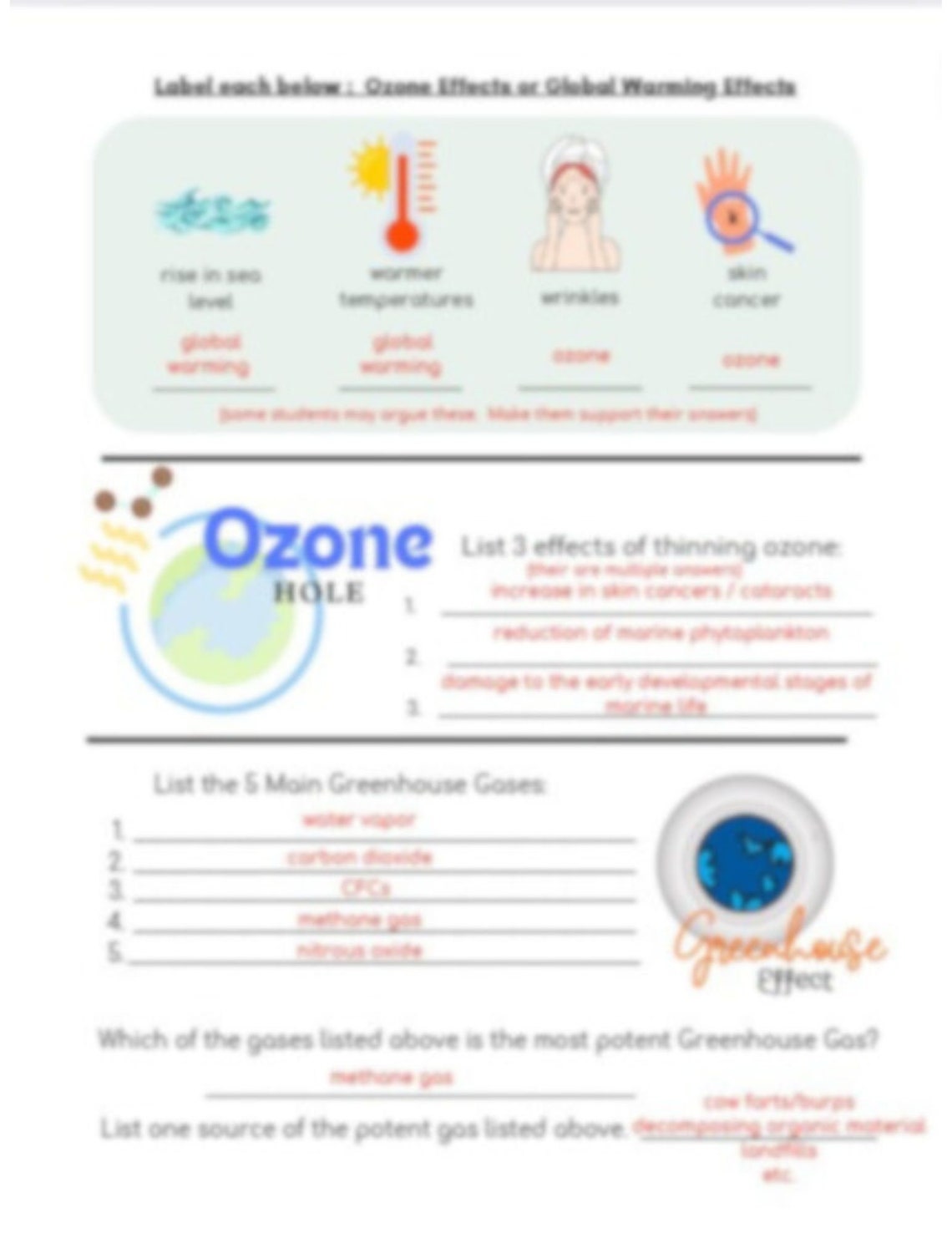 Env. Science/biology Atmosphere Pollution Ozone Destruction & Global ...