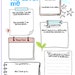 All About Me First Day of Class Teacher Activity, Getting to Know You ...