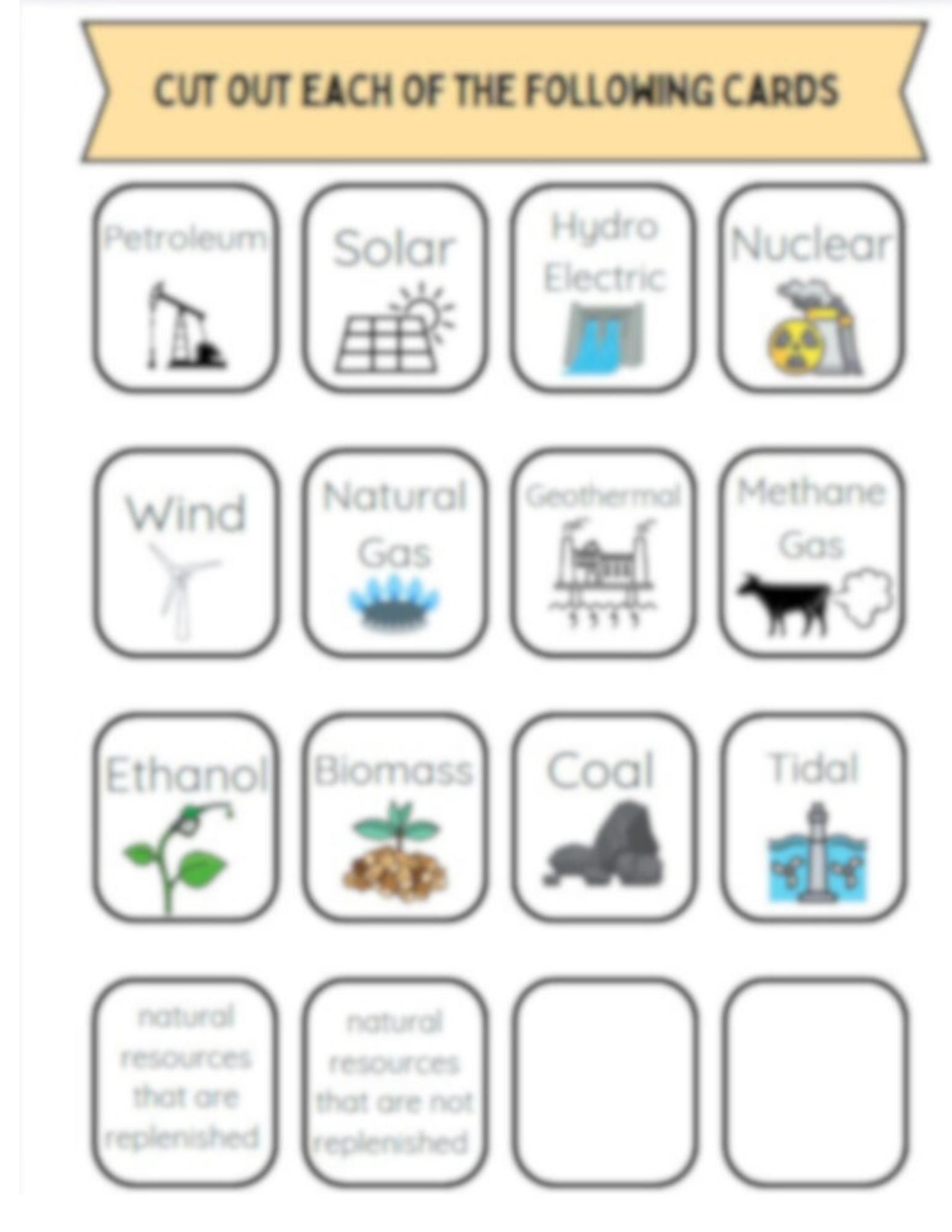 Environmental Science Middle High School EDITABLE Renewable ...