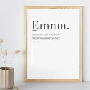 Personalized Name Definition Wall Art, Printable Wall Art Gift, Personalized Gift, Custom Gift ...