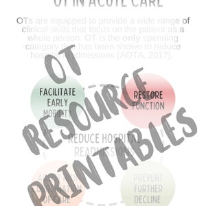 OT in Acute Care PRO W/ 80+ Interventions - Etsy