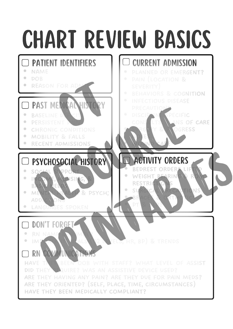 OT Acute Care Basics - Etsy