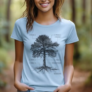 Tree Diagram T Shirt Gift for Outdoor Lover, Trees T Shirts, Forest Tee ...