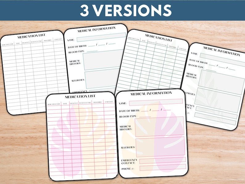 Medication List Wallet Card With Emergency Contact and Medical ...