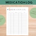 Medication Log, Printable Medication Log, Editable PDF, Digital ...
