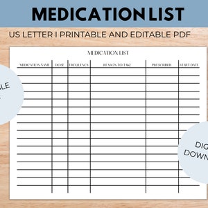 Medication List, Printable, Fillable PDF - Etsy