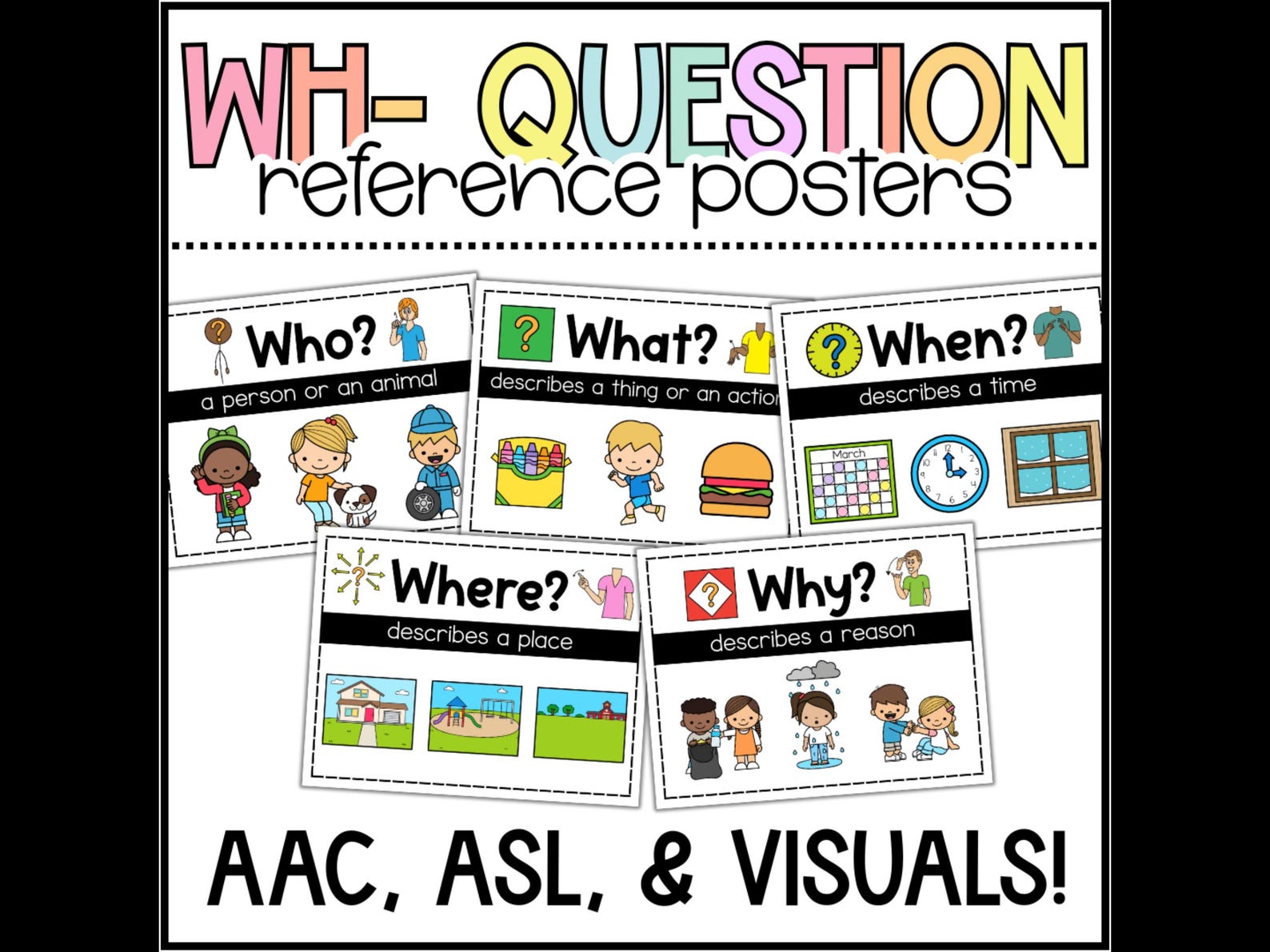 Wh- Question Posters, Comprehension Visual Supports, Special Education ...