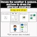 Special Education Morning Meeting Slides, Digital Visual Schedule, Core ...